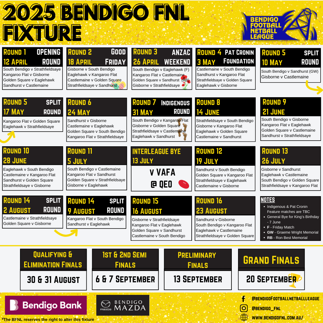 Bendigo FNL confirm 2025 Fixture
