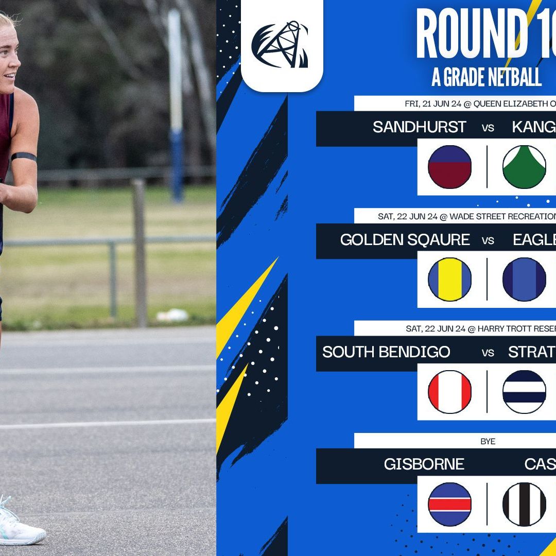 BFNL ROUND 4 FOOTBALL PREVIEW